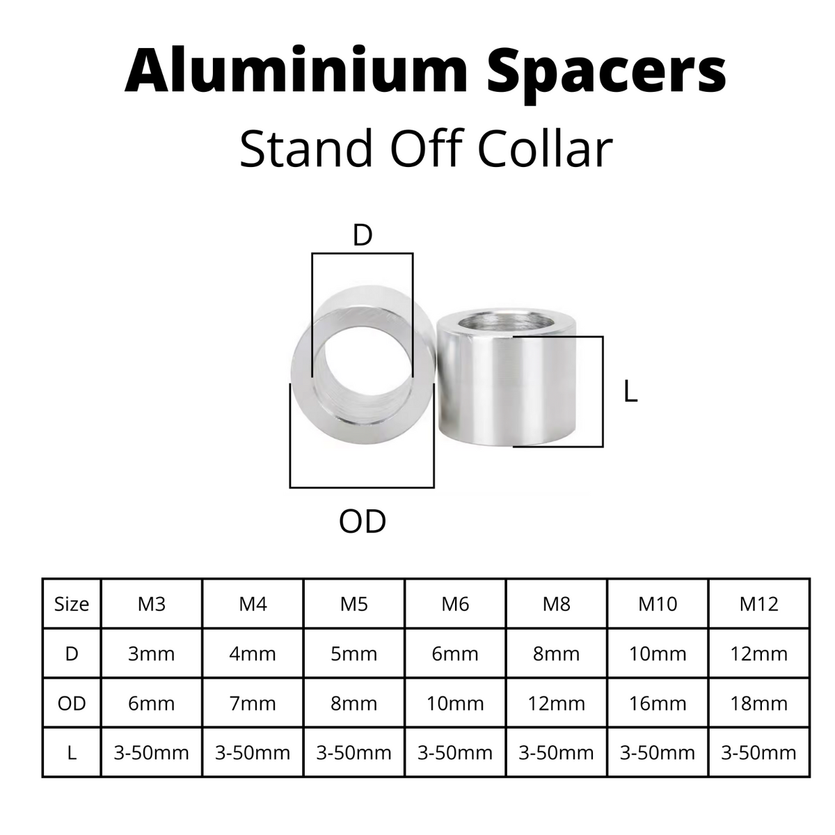 Anodised Aluminium Standoff Spacers | M12 5-50mm – OG Secure
